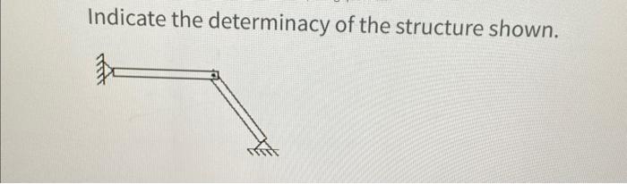 Solved Indicate the determinacy of the structure shown. | Chegg.com