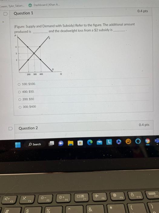Solved (Figure: Supply and Demand with Subsidy) Refer to the | Chegg.com