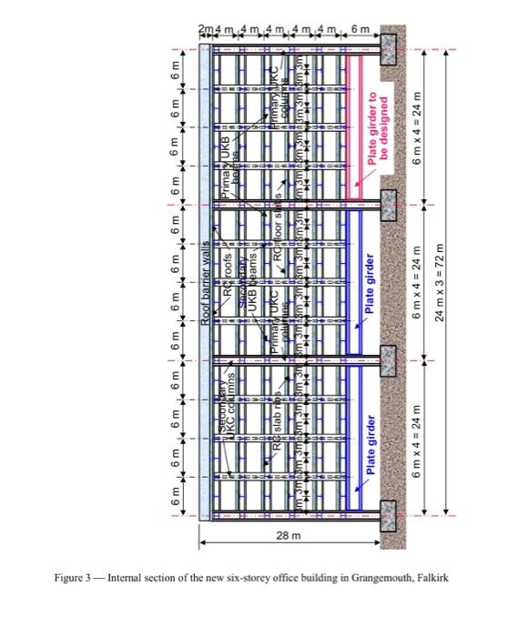 Note: The design of 24 m plate girders at Level 1 | Chegg.com