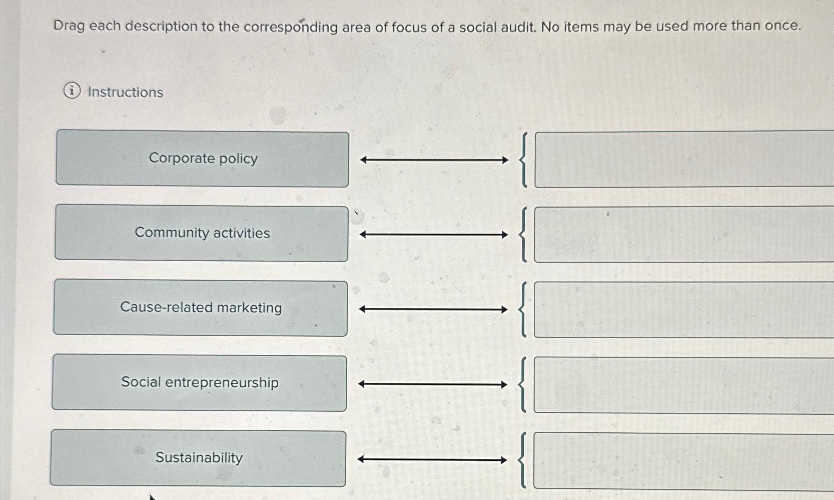 Solved Drag each description to the corresponding area of | Chegg.com