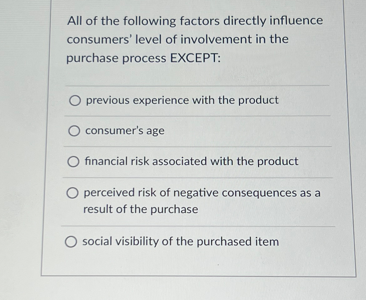 Solved All of the following factors directly influence | Chegg.com