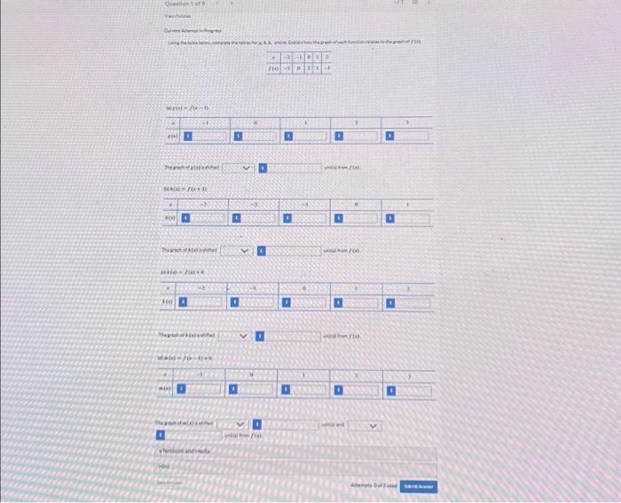 Solved Question 1 of 9 View Policies Current Attempt in | Chegg.com