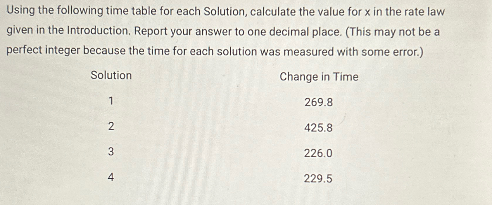 Using the following time table for each Solution, | Chegg.com