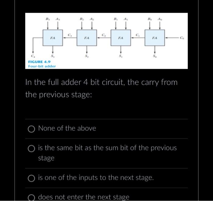Solved In the full adder 4 bit circuit, the carry from the | Chegg.com