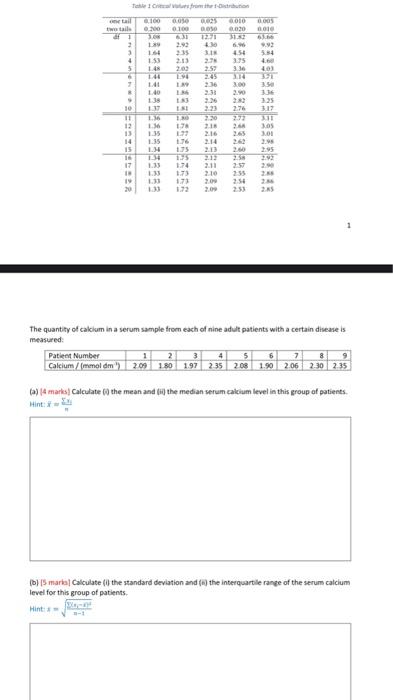 Tehe 1 Cintal vularufram ithe isutration 1 The | Chegg.com