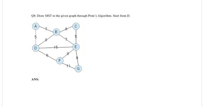 Solved q8: Draw MST to the given graph through Prim's | Chegg.com