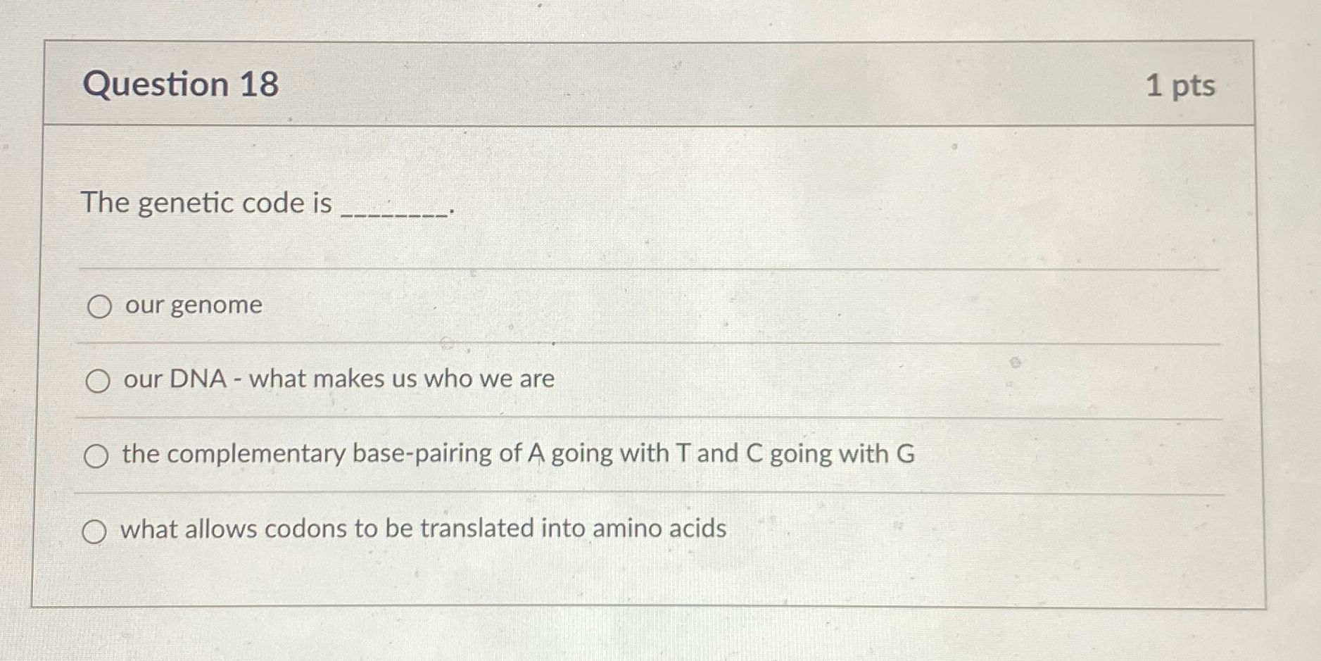 Solved Question 181 ﻿ptsThe genetic code is our genomeour | Chegg.com