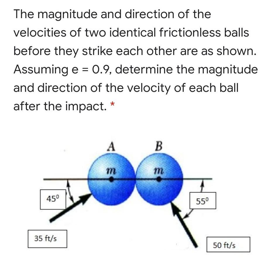 Solved The magnitude and direction of the velocities of two | Chegg.com