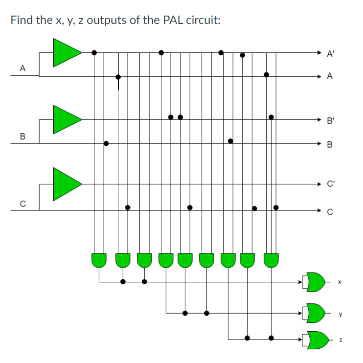 Solved Find the x,y,z ﻿outputs of the PAL circuit: | Chegg.com