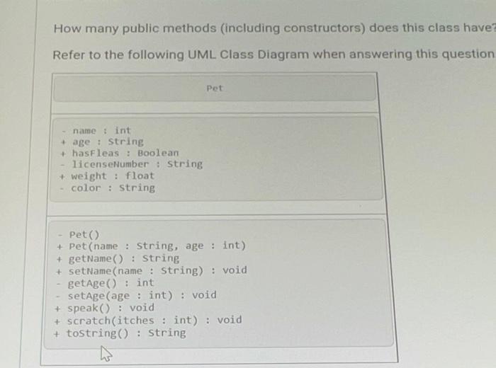 Solved How many public methods (including constructors) does | Chegg.com Solved How many public methods (including constructors) does | Chegg.com