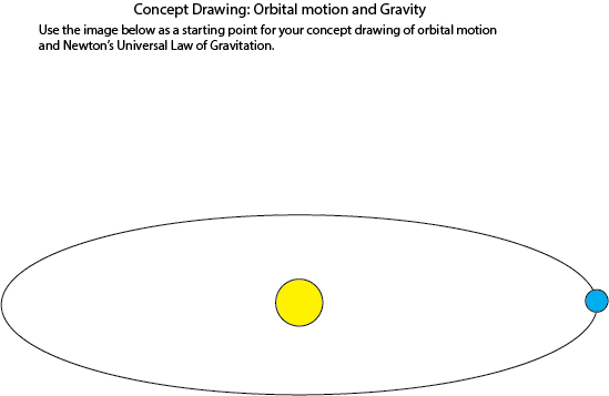 Solved Concept Drawing: Orbital motion and GravityUse the | Chegg.com