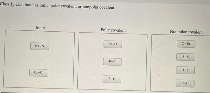 Solved Classify each bond as ionic, polar covalent, or | Chegg.com