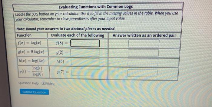 Solved Evaluating Functions with Common Logs Locate the LOG | Chegg.com