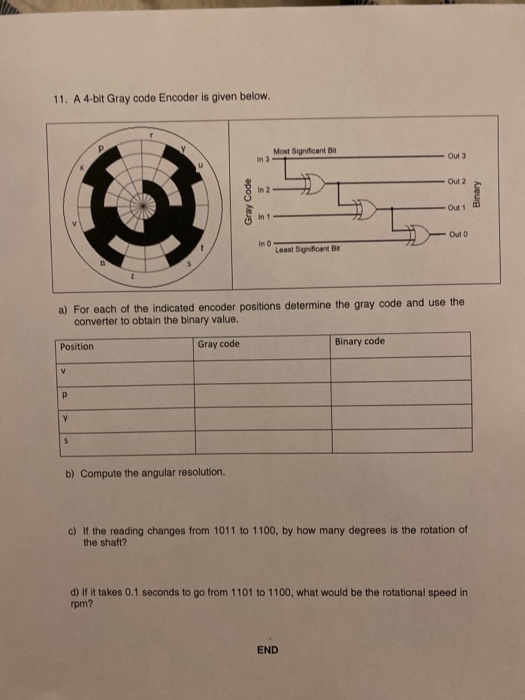 Solved 11. A4-bit Gray code Encoder is given below. Most | Chegg.com