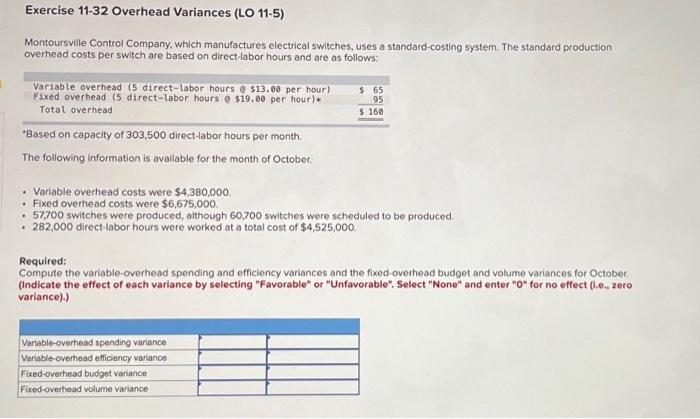 Solved Exercise 11-32 Overhead Variances (LO 11-5) | Chegg.com