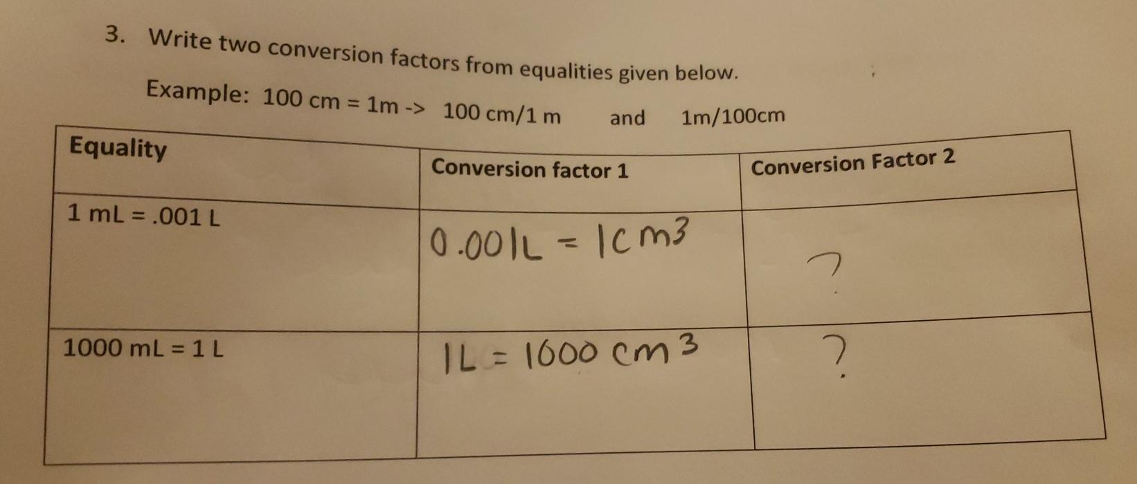 Solved 3. Write two conversion factors from equalities given | Chegg.com