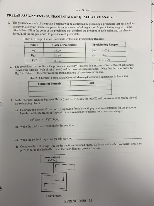 Solved Name Section PRELAB ASSIGNMENT - FUNDAMENTALS OF | Chegg.com