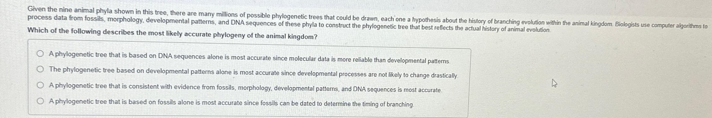 Solved process data from fossils, morphology, developmental | Chegg.com