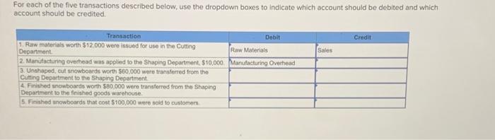 Solved For each of the five transactions described below, | Chegg.com