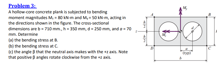 Solved Problem 3:A hollow-core concrete plank is ﻿subjected | Chegg.com