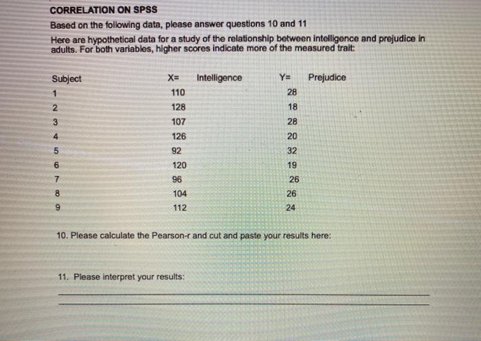 Solved CORRELATION ON SPSS Based on the following data, | Chegg.com