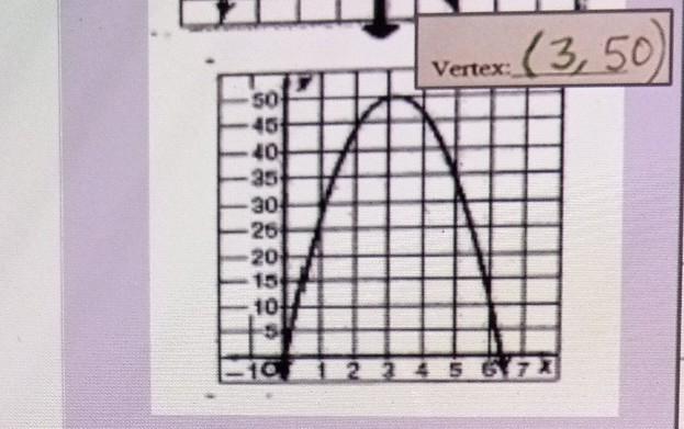 Solved Find the domain and range,interval of increase and | Chegg.com