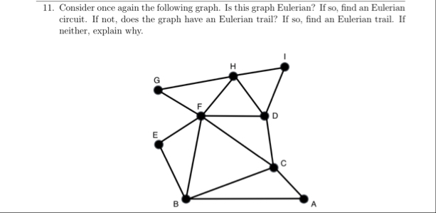 Consider once again the following graph. Is this | Chegg.com