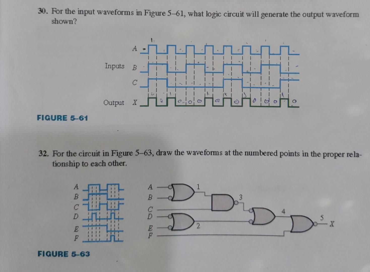 Solved 30. For the input waveforms in Figure 5-61, what | Chegg.com