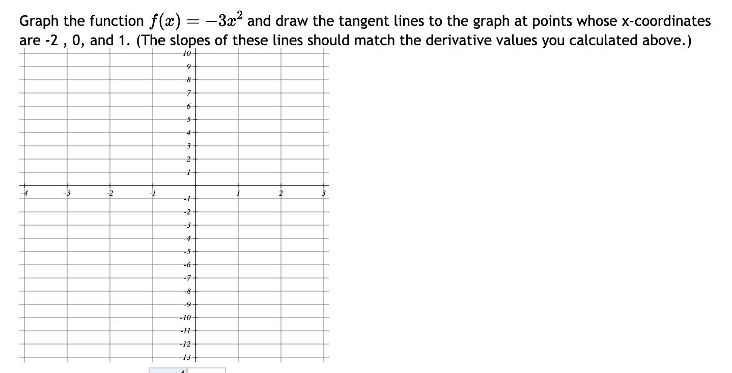 Solved Graph the function f(x)=-3x2 ﻿and draw the tangent | Chegg.com