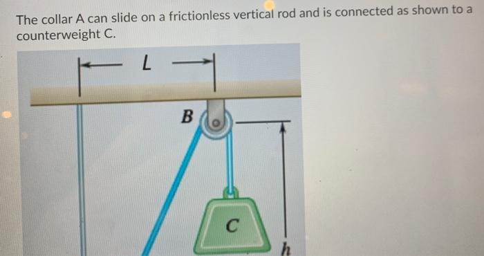Solved The collar A can slide on a frictionless vertical rod | Chegg.com