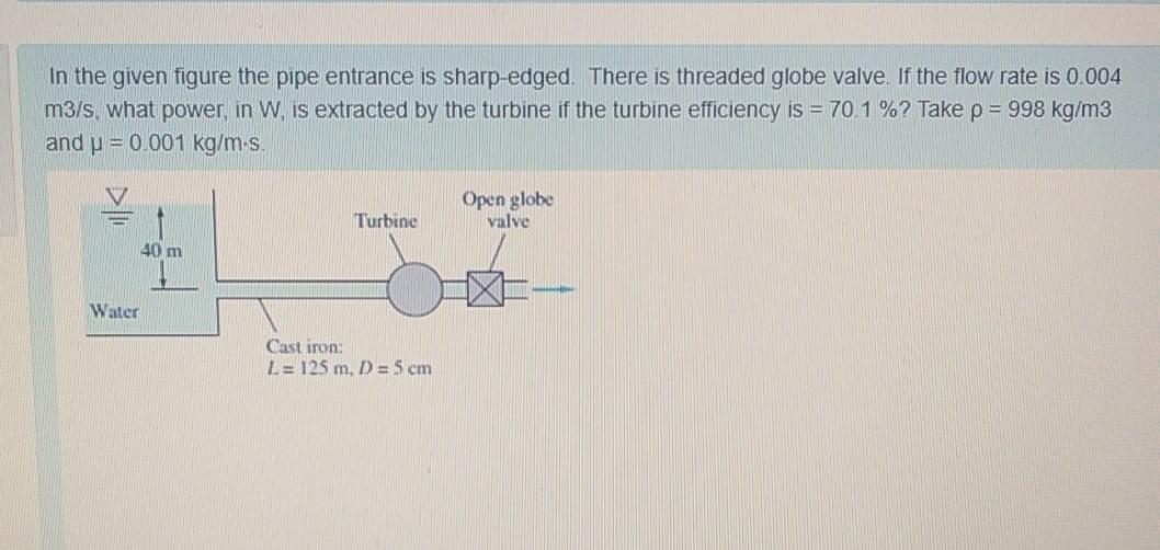 Solved In the given figure the pipe entrance is sharp-edged. | Chegg.com