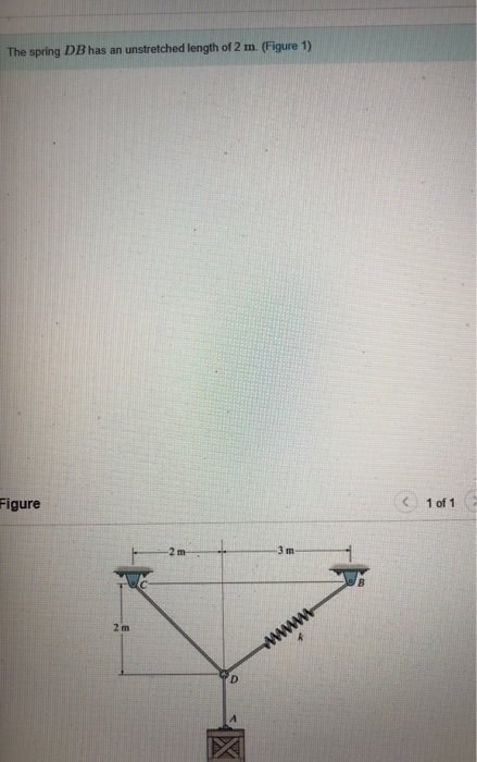 Solved The spring DB has an unstretched length of 2 m. | Chegg.com