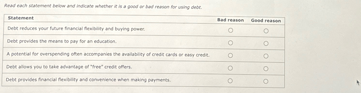 Solved Read each statement below and indicate whether it is | Chegg.com