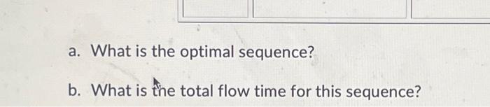 Solved Use Johnson's rule to determine the optimal | Chegg.com