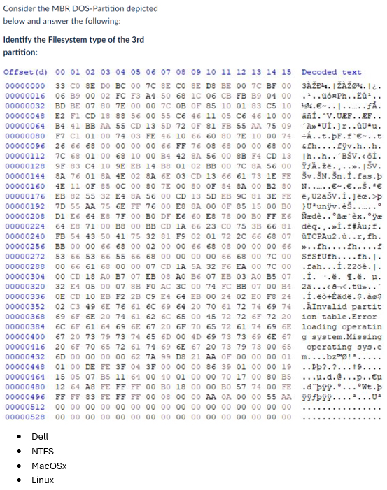 Solved Consider the MBR DOS-Partition depictedbelow and | Chegg.com