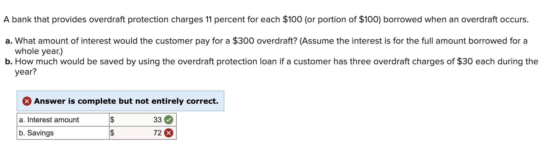 Solved A bank that provides overdraft protection charges 11 | Chegg.com