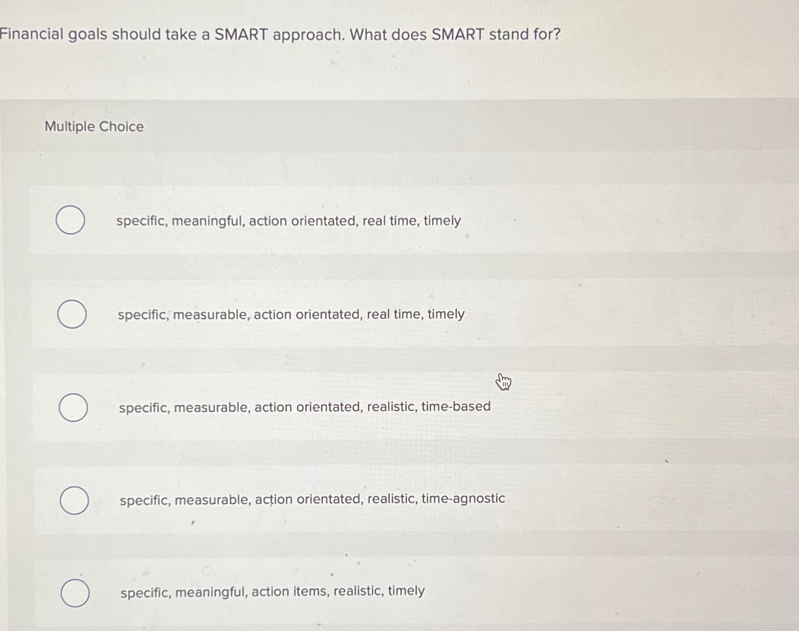 Solved Financial goals should take a SMART approach. What | Chegg.com