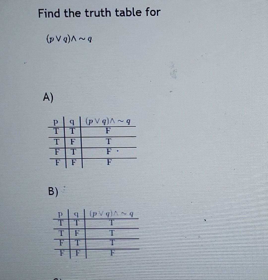 Solved Find the truth table for (p∨q)∧∼q A) B) | Chegg.com