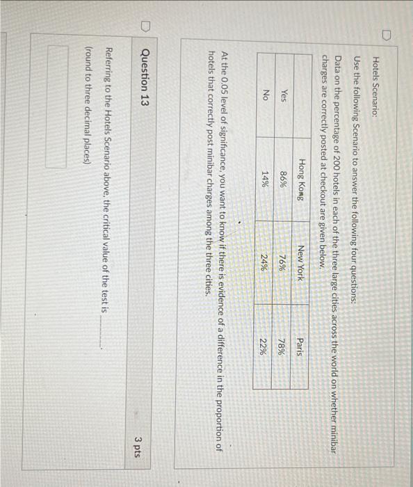 Solved Hotels Scenario: Use the following Scenario to answer | Chegg.com