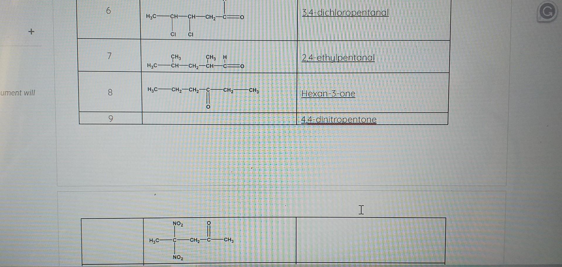 Solved Name or draw the following compounds: | Chegg.com