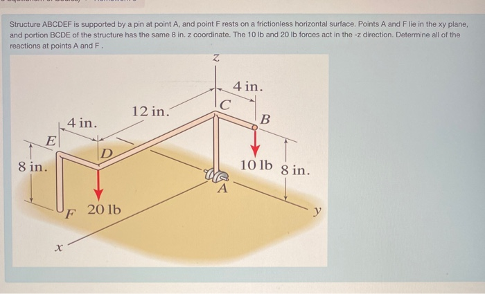 Solved Structure ABCDEF is supported by a pin at point A, | Chegg.com