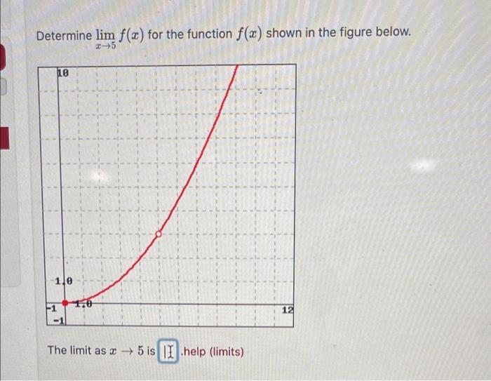 Solved Determine limx→5f(x) for the function f(x) shown in | Chegg.com