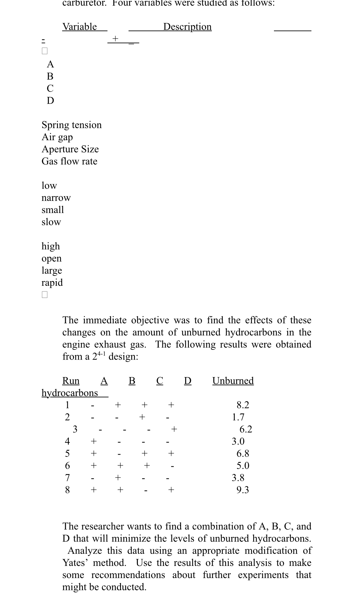 Solved carburetor. Four variables were studied as | Chegg.com