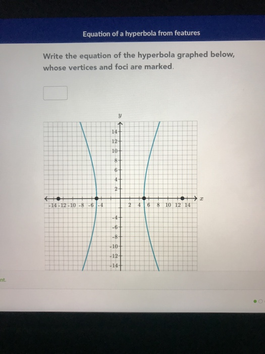 Solved Equation of a hyperbola from features Write the | Chegg.com