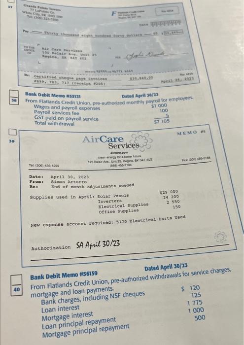 Solved Bank Debit Memo #55เ31 Dated Agril 3 paz From | Chegg.com