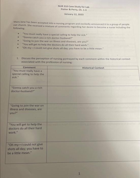 Solved Mary Jane has been accepted into a nursing program | Chegg.com