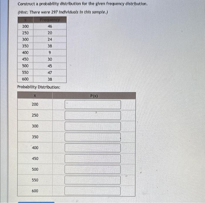 Solved Construct a probability distribution for the given | Chegg.com