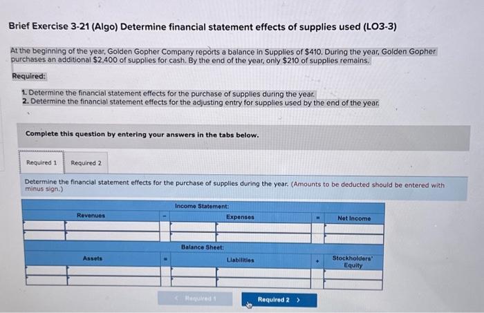 Solved Brief Exercise 3-21 (Algo) Determine financial | Chegg.com