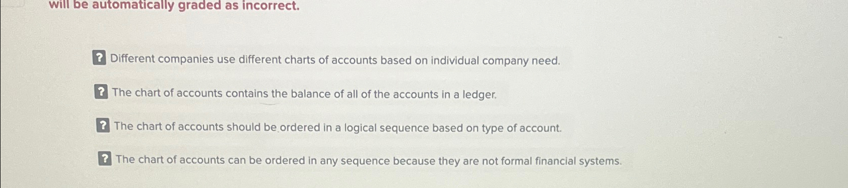 Solved will be automatically graded as incorrect.Different | Chegg.com