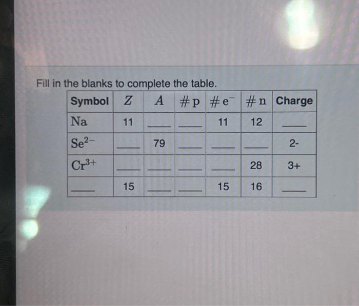 Solved Complete the seventh column of the table. Express | Chegg.com